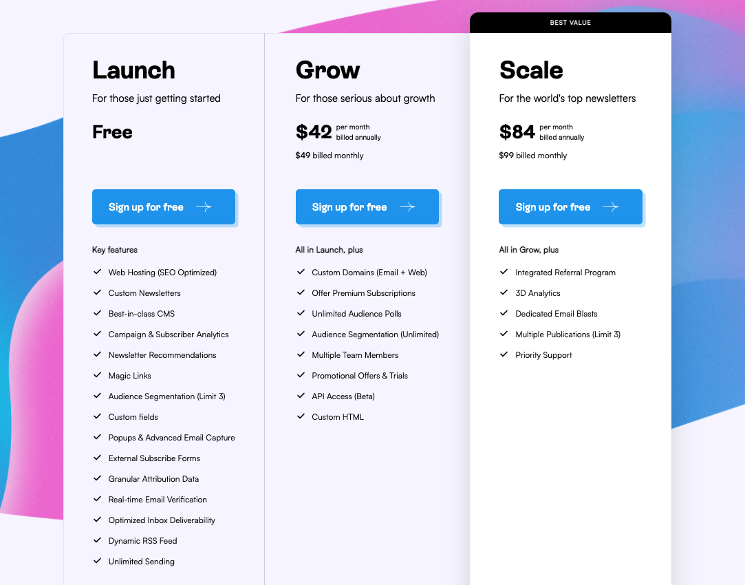 Beehiiv Review: the Platform for Newsletter Businesses