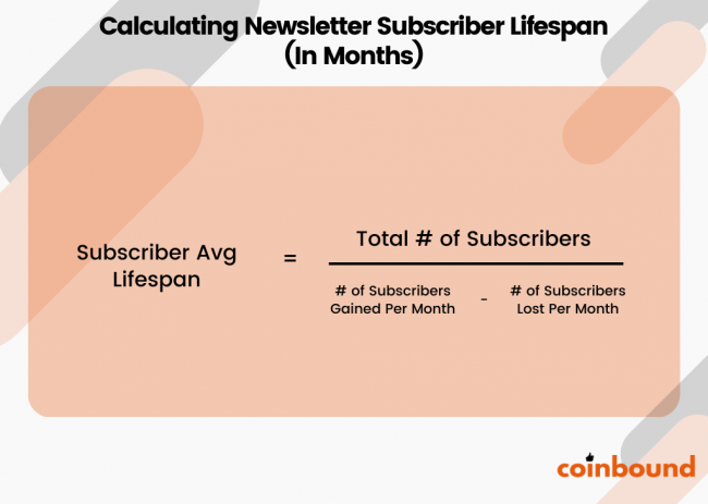 How to Calculate Newsletter Subscriber LTV (With Examples)
