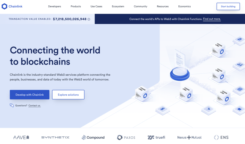 7 Components to Creating a Unique Web3 Brand Identity [with Examples]