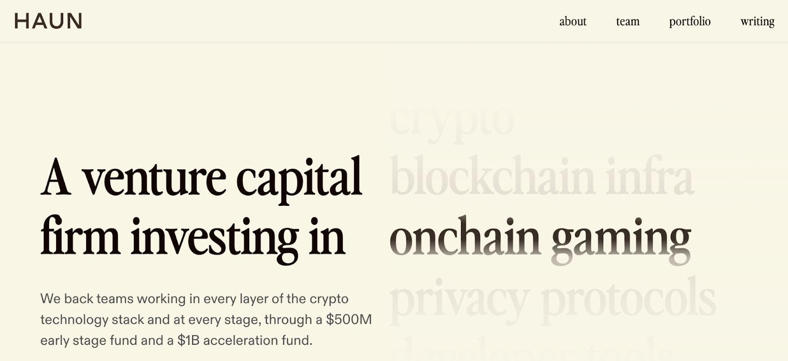 Top Crypto VCs List [+ Database Access]