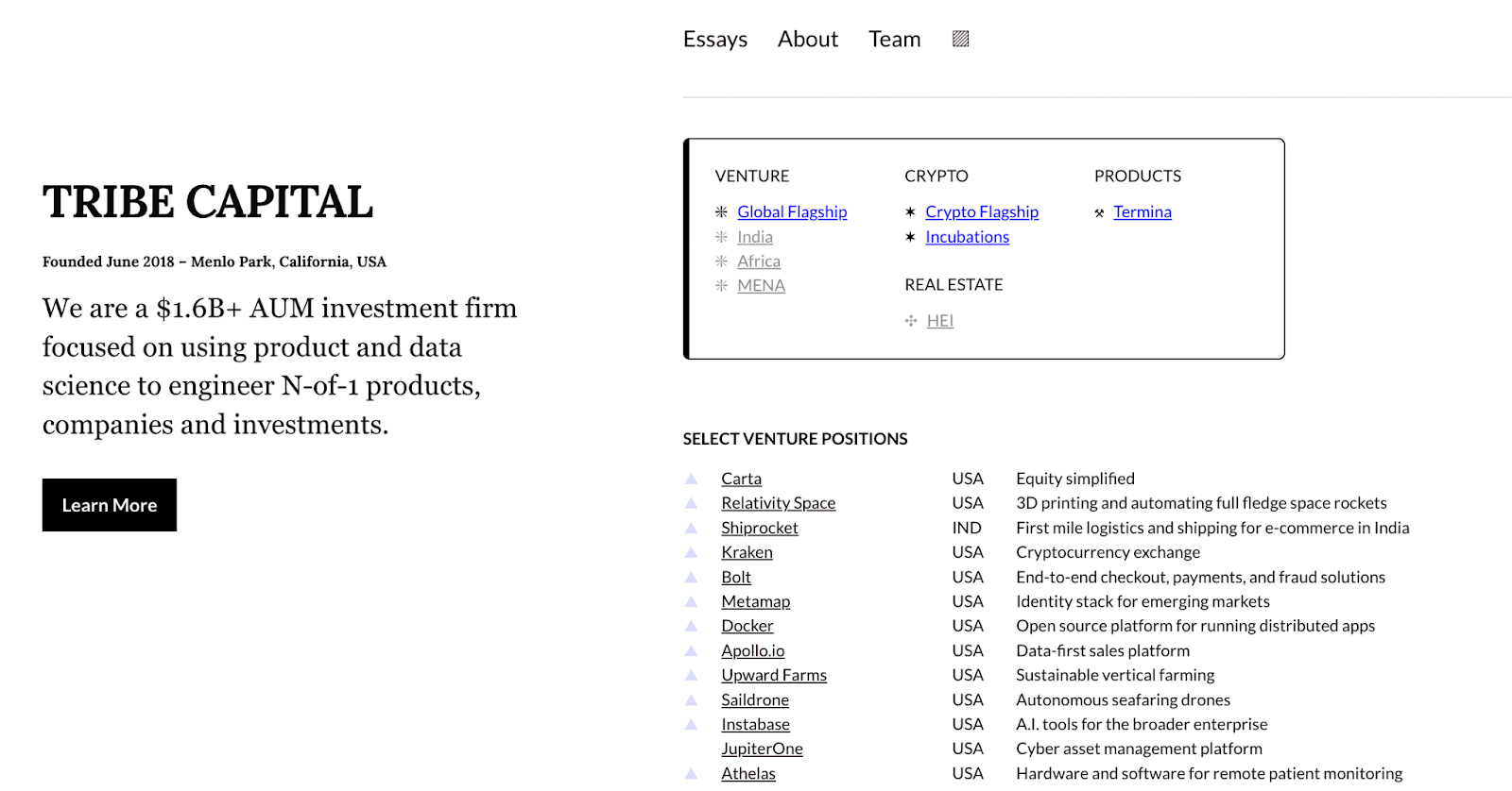 Top Crypto VCs List [+ Database Access]