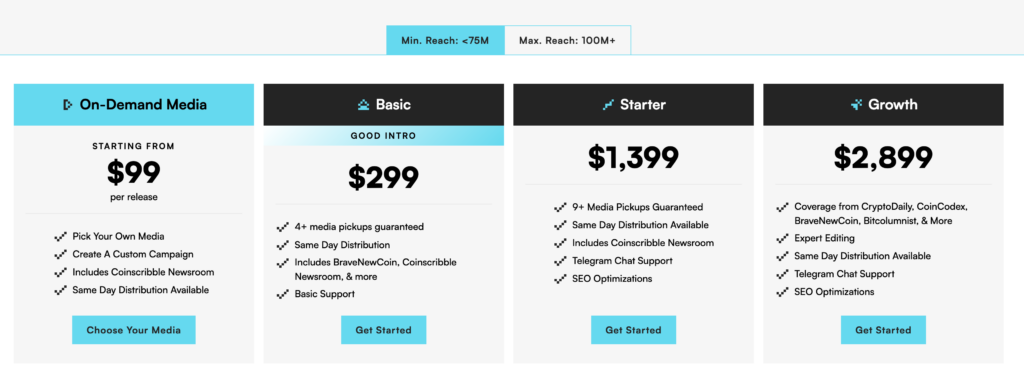 Top 10 Crypto Ad Networks in 2025 | Crypto Ad Network Reviews